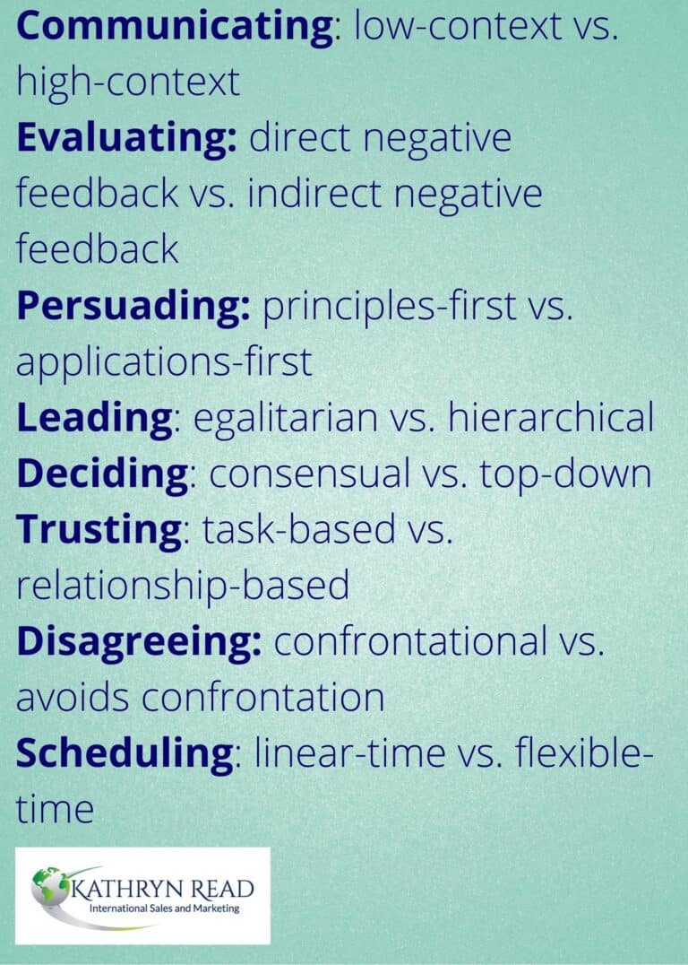 The Culture Map by Erin Meyer: a summary and review - Kathryn Read